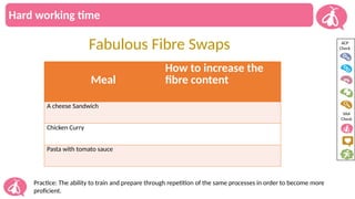 Lesson 2- Eatwell Guide - Grade 6 lesson | PPT