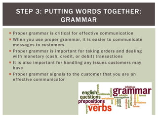 Lesson 2: Effective Communication | PPTX