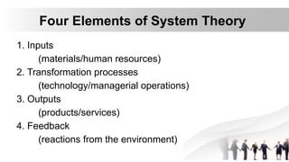 lesson 2- evolution of management theory.pptx
