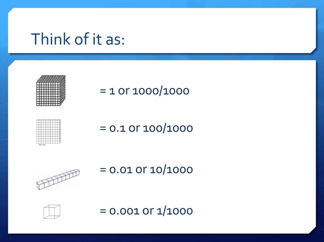 Lesson 2 exploring thousandths | PPTX