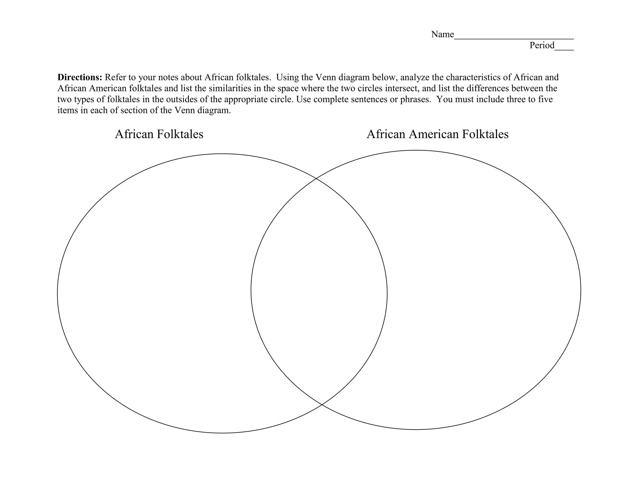 Lesson 2 folktale venn | PPT