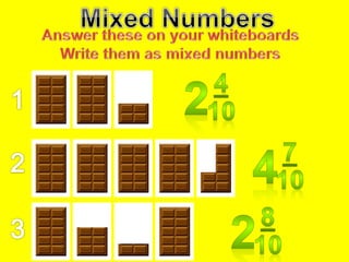 Mixed Numbers & Equivalent Fractions | PPTX