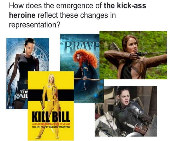 Lesson 2 - Representation - Gender and stereotypes | PPT