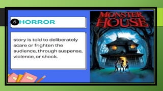 LESSON 2- GENRE OF VIEWING.pptx