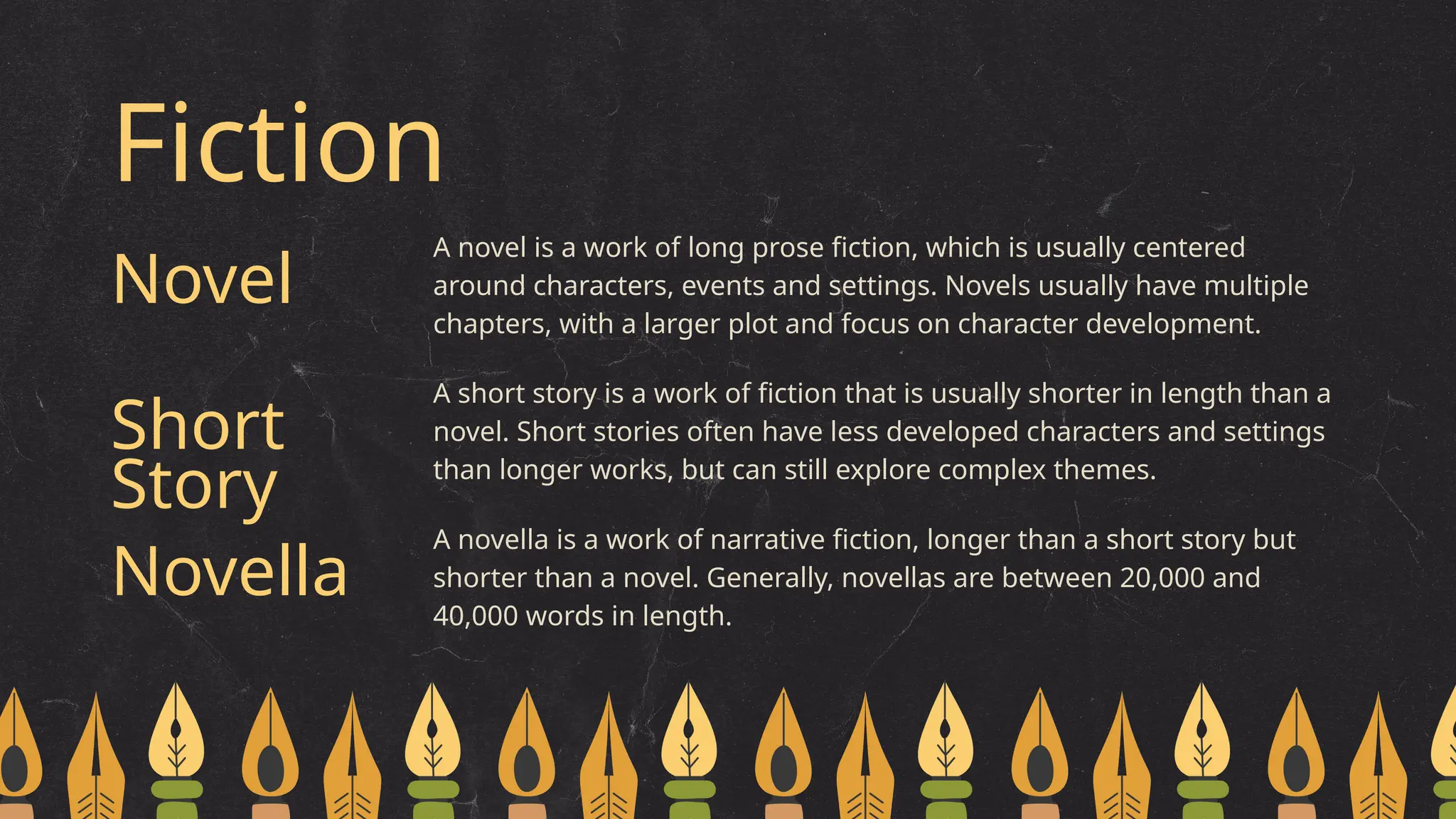 Lesson 2- Genres of Literature. ENGLISH 7 | PPTX