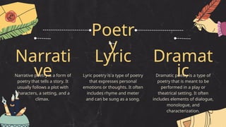 Lesson 2- Genres of Literature. ENGLISH 7 | PPTX