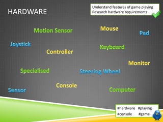 Unit 216 - Lesson 2 - Game Design Hardware | PPTX