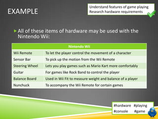 Unit 216 - Lesson 2 - Game Design Hardware | PPTX