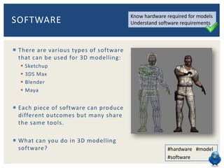 Unit 304 - Lesson 2 - Hardware & Software | PPT