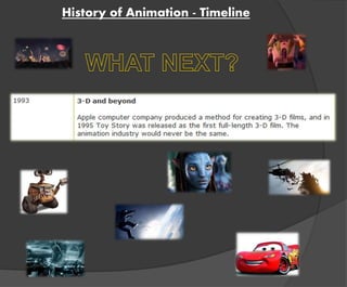 Lesson 2 history of animation | PPTX | Computer Animation | Computer Software and Applications