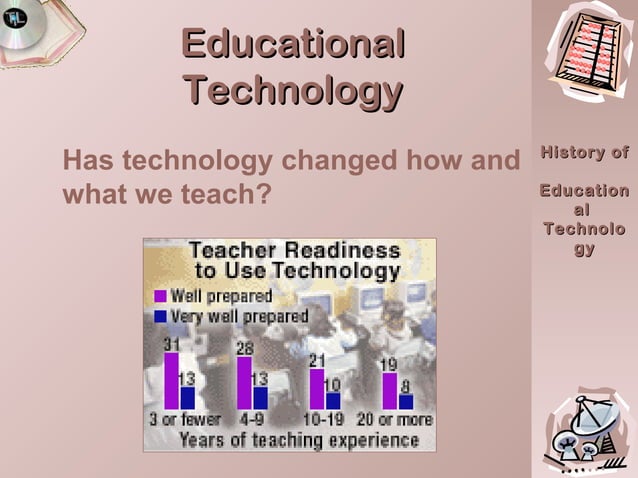 Lesson 2 history of ed tech | PPT