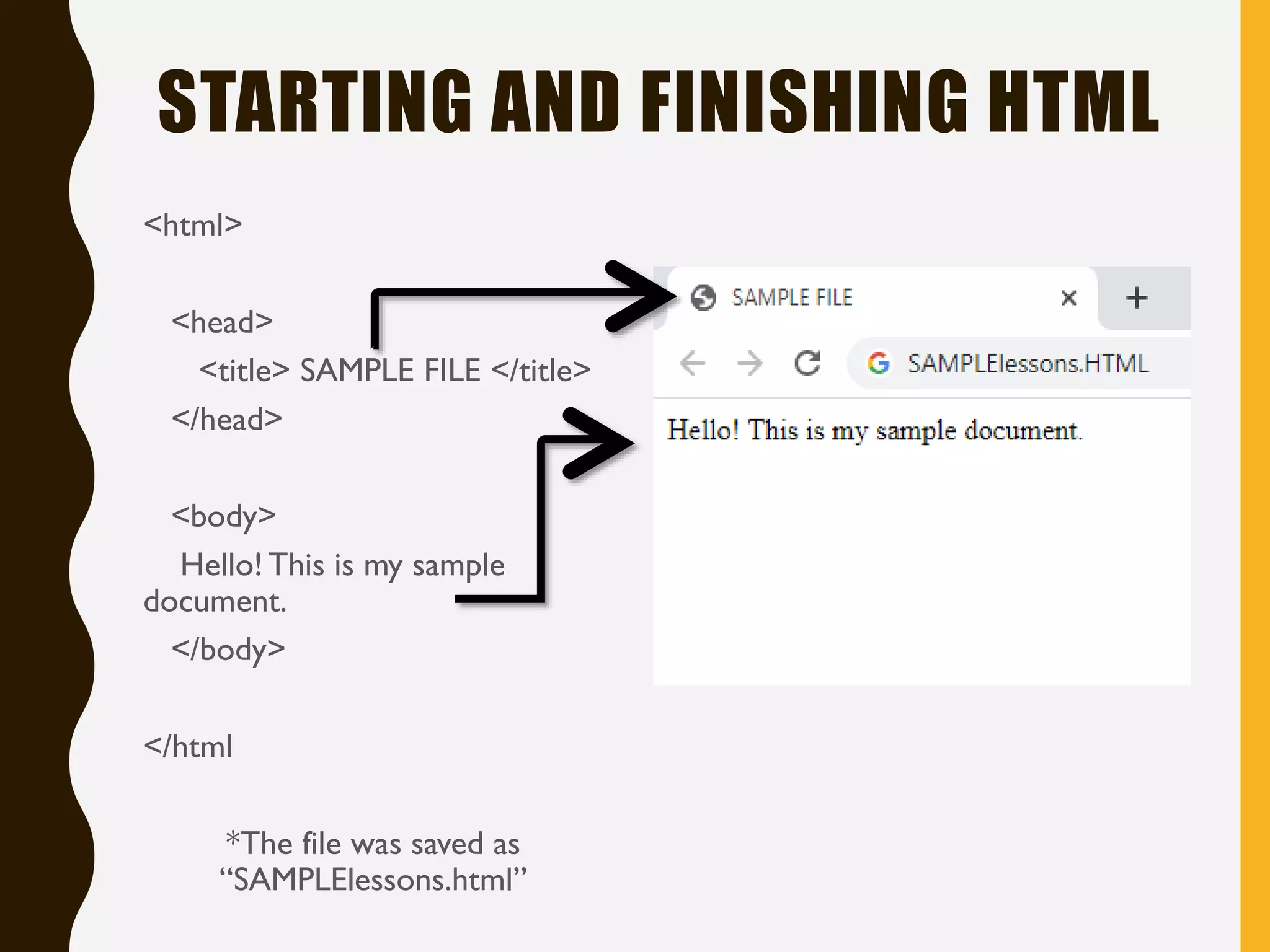 Lesson 2 Starting with the basics | PPT