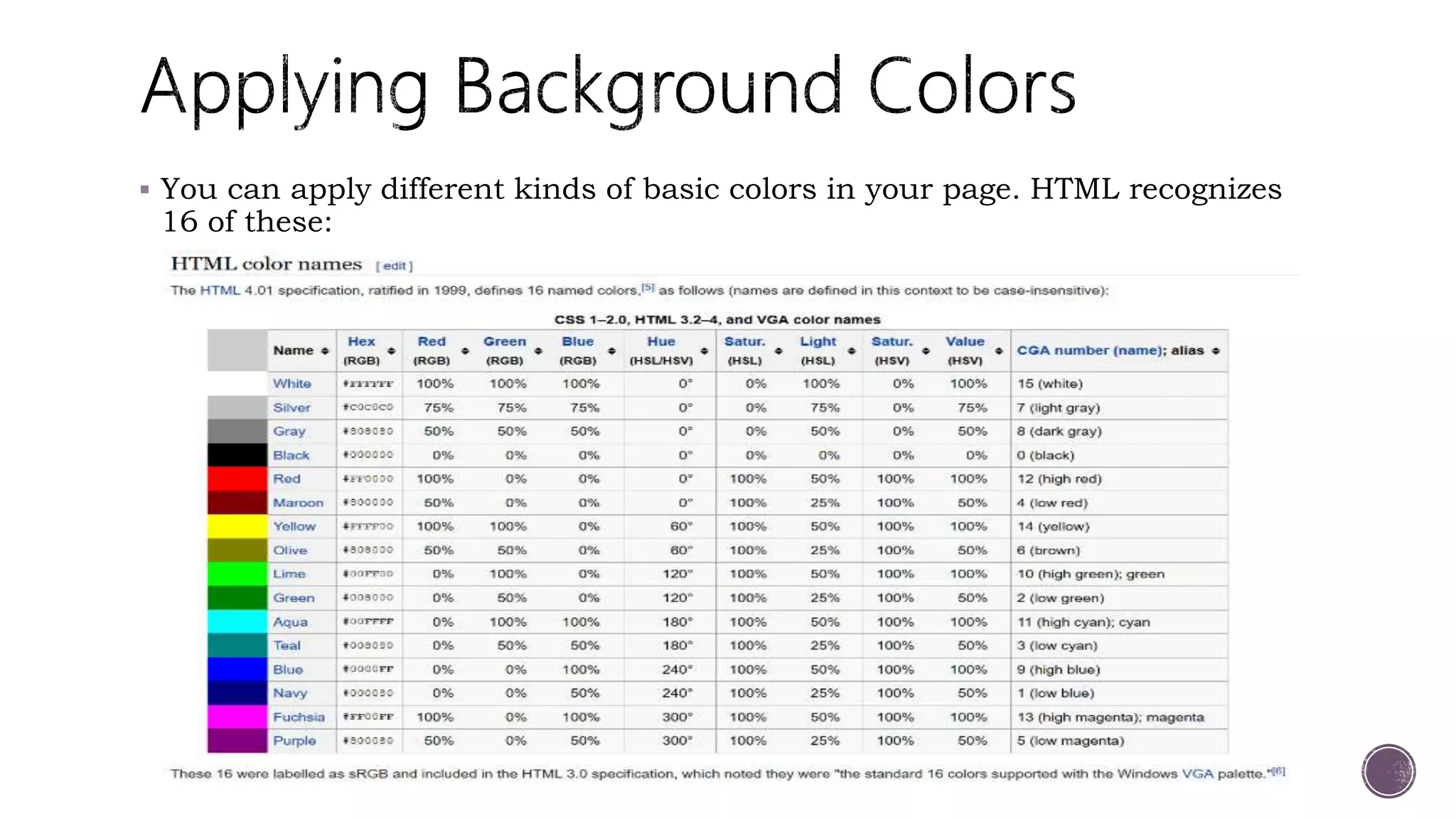 HTML5 - Insert images and Apply page backgrounds | PPT