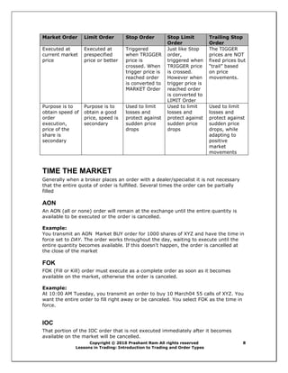 Introduction To Trading And Order Types | PDF