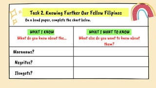 LESSON 2 - INTRO TO PHILIPPINE LITERATURE (MYTH).pdf