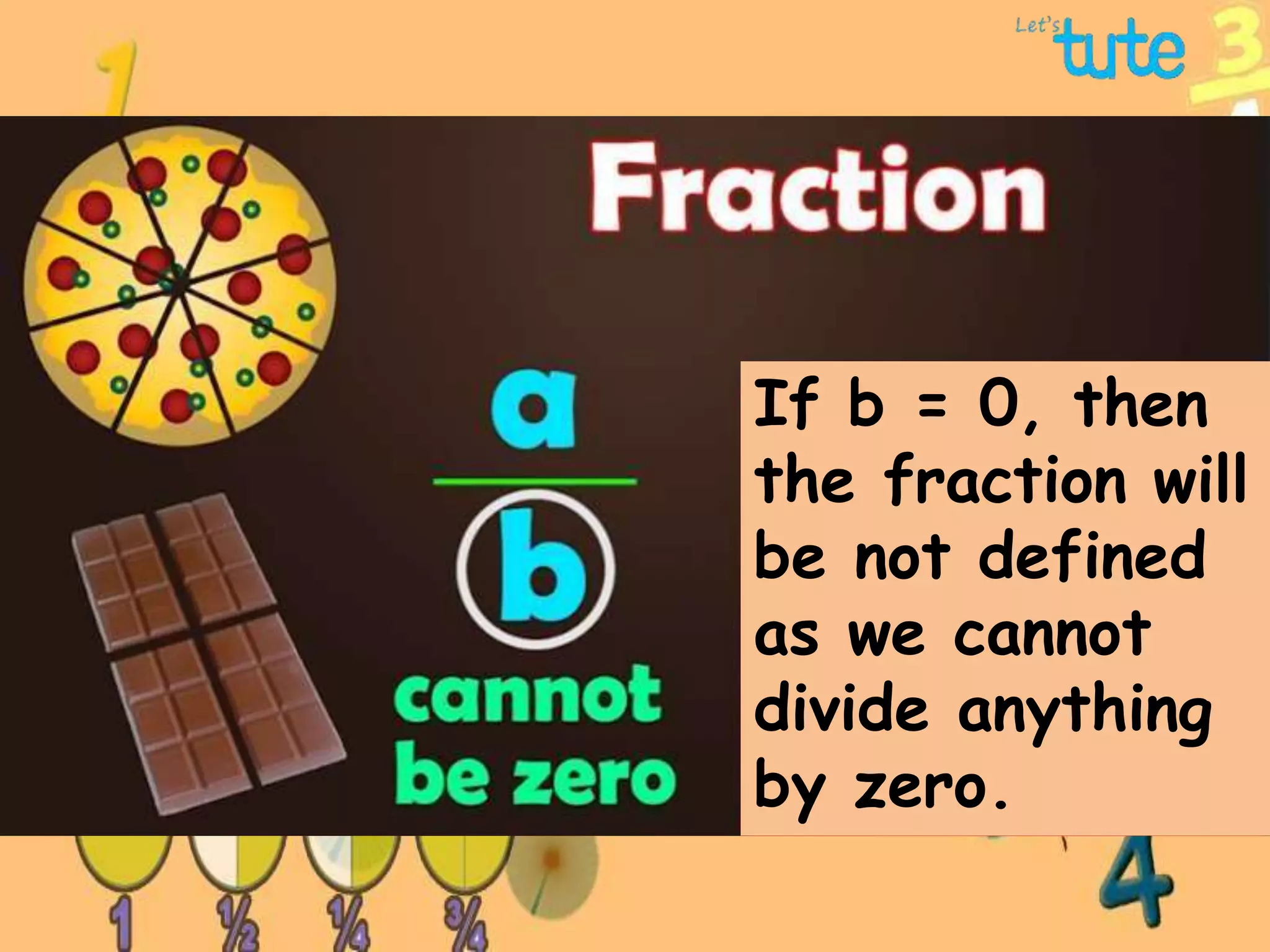 Lesson 2 - Kinds of fraction - ppt1-180208122624-converted.pptx