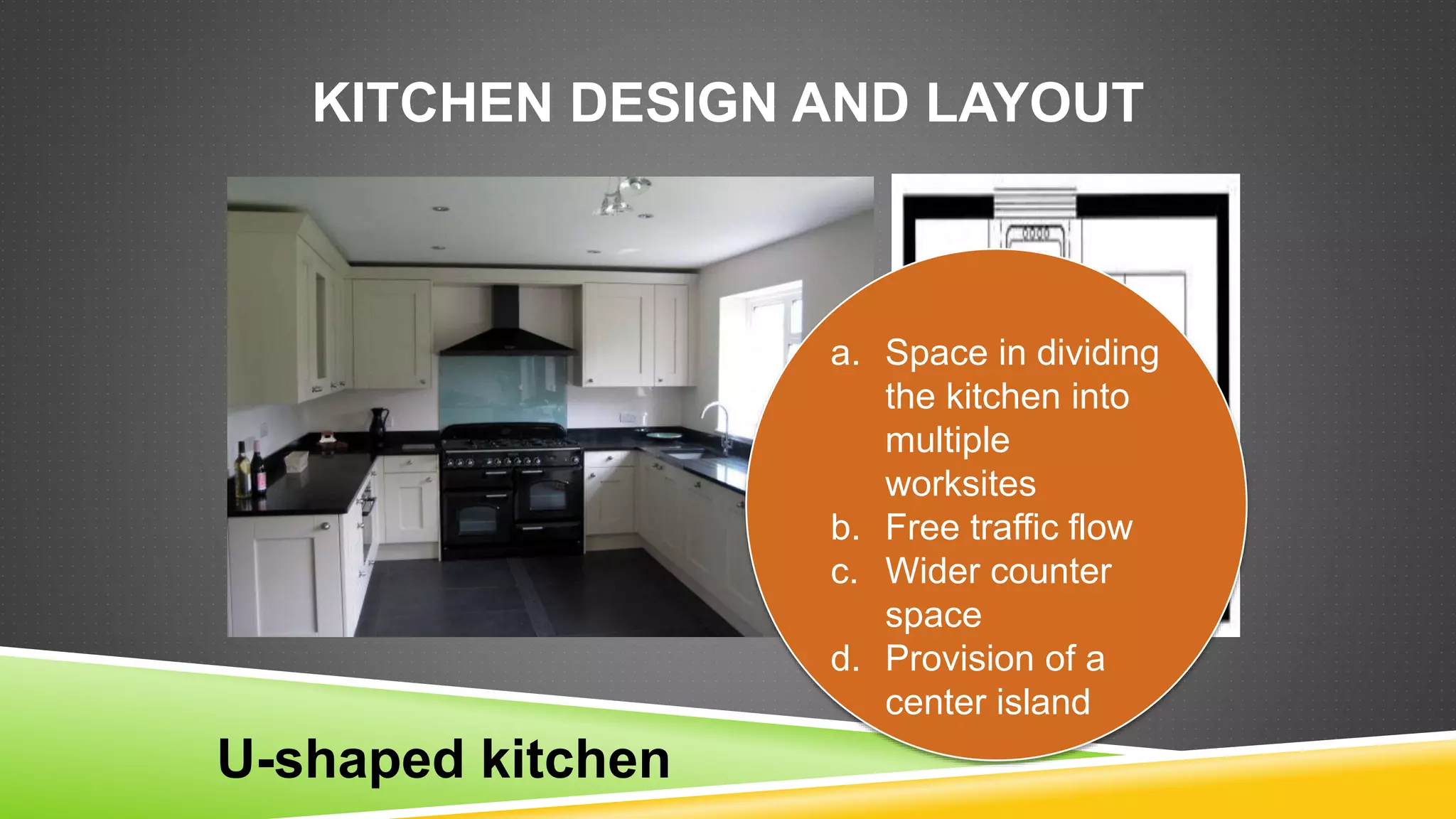 Lesson 2 Kitchen and Kitchen Layout | PPTX