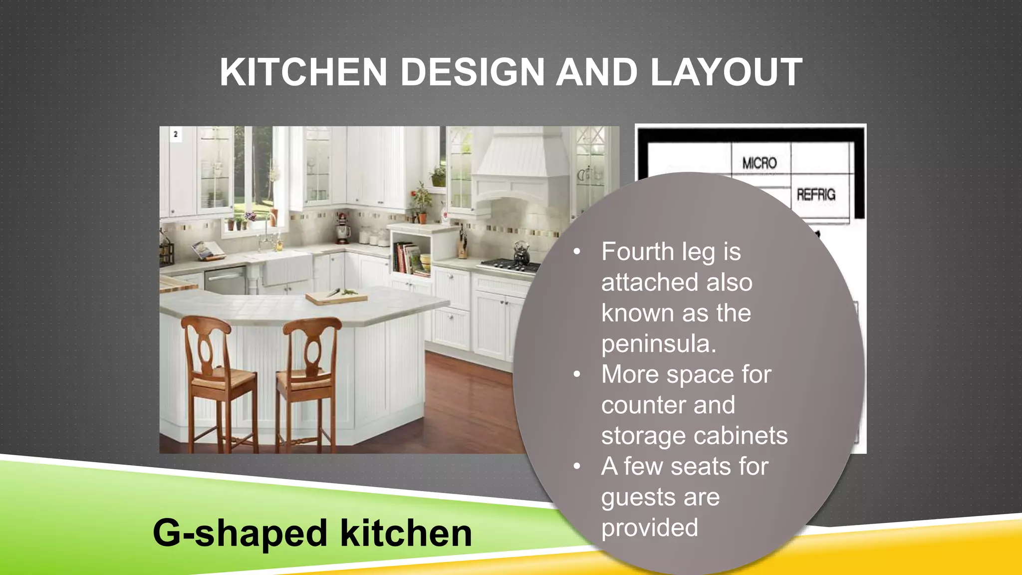 Lesson 2 Kitchen and Kitchen Layout | PPTX