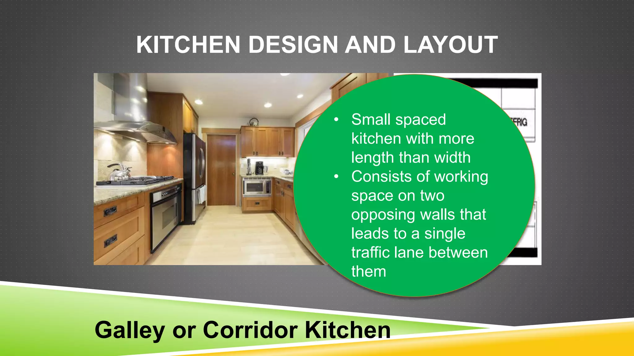 Lesson 2 Kitchen and Kitchen Layout | PPTX