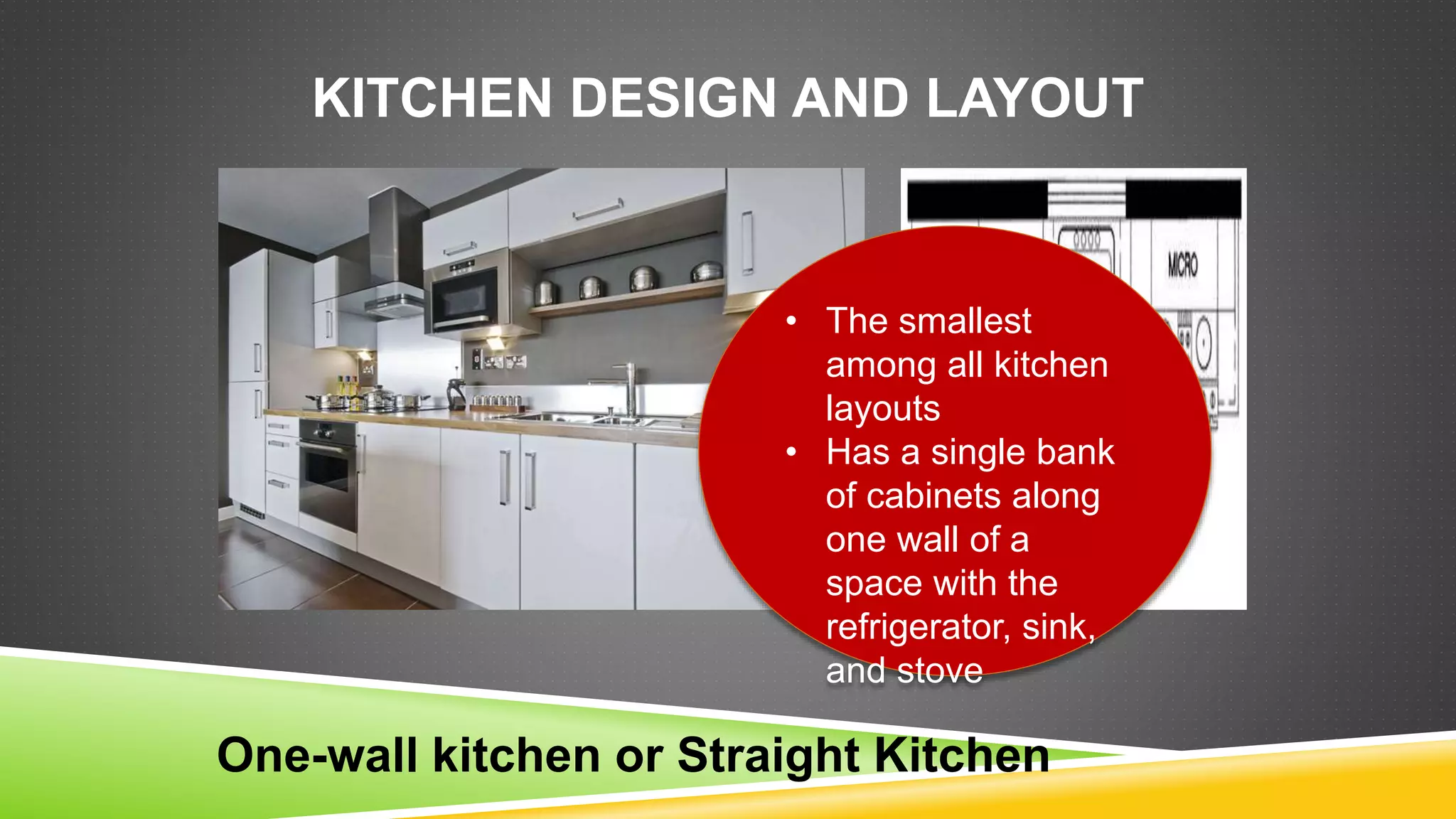 Lesson 2 Kitchen and Kitchen Layout | PPTX