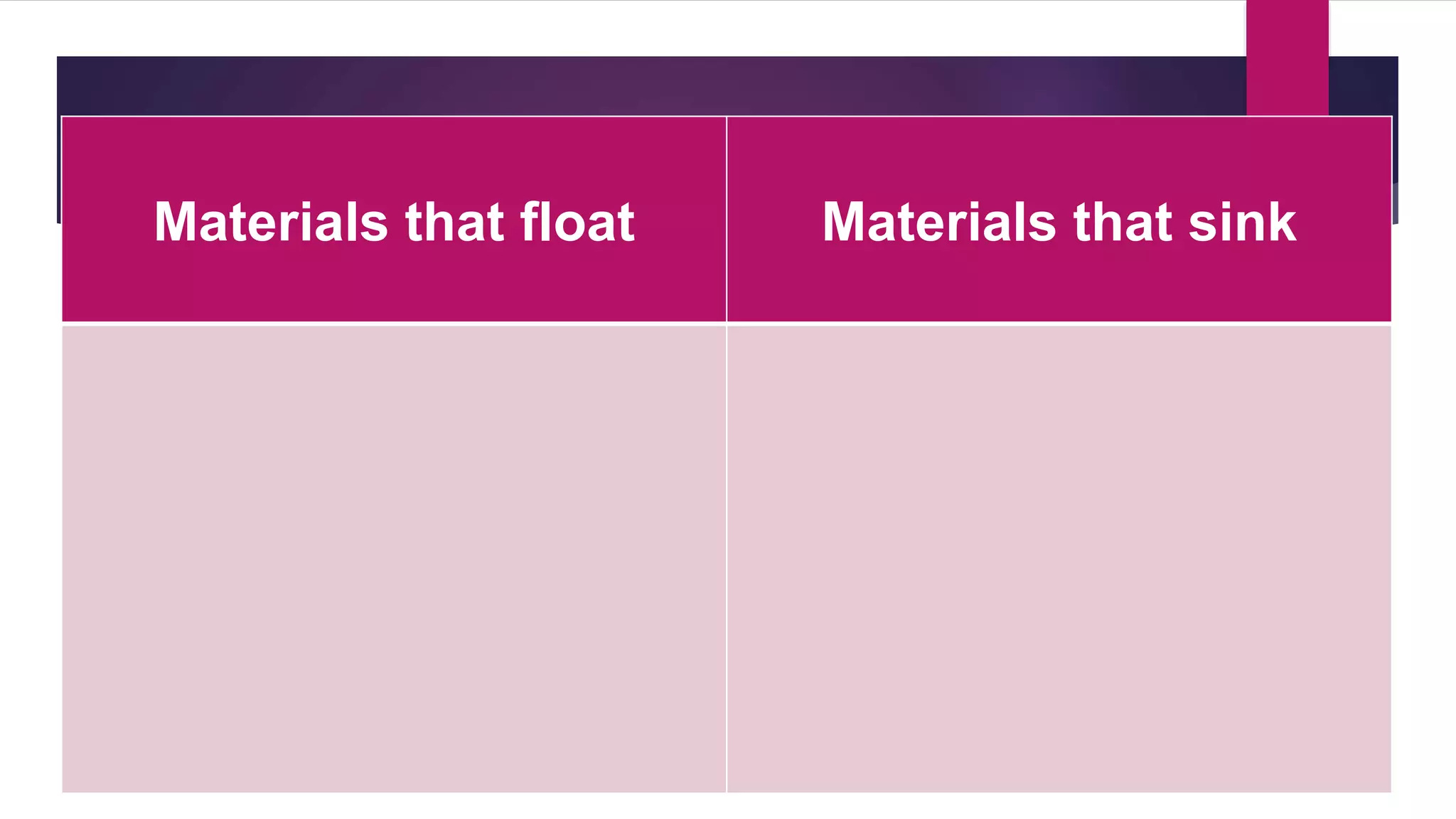 Lesson 2 materials that float or sink | PPTX