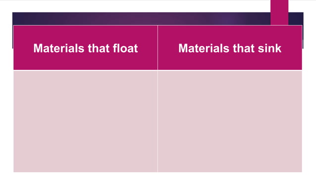 Lesson 2 materials that float or sink | PPTX | Geology | Science