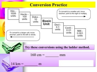 Lesson 2 - Measuring Distance Using Standard Units.ppt