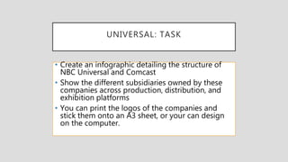Lesson 2 Media Conglomerates/SOC | PPTX
