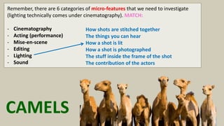 Mise en scene - Will | PPTX | Photography | Arts and Crafts