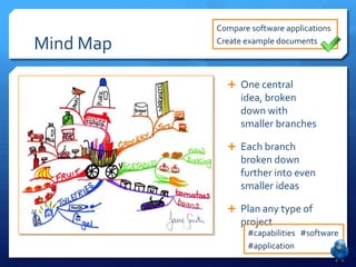 301 - Lesson 2 - Mind Map Software | PPT