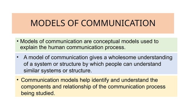 lesson 2- MODELS OF COMMUNICATION.pptx Modules | PPTX