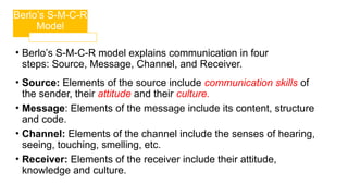 lesson 2- MODELS OF COMMUNICATION.pptx Modules | PPTX