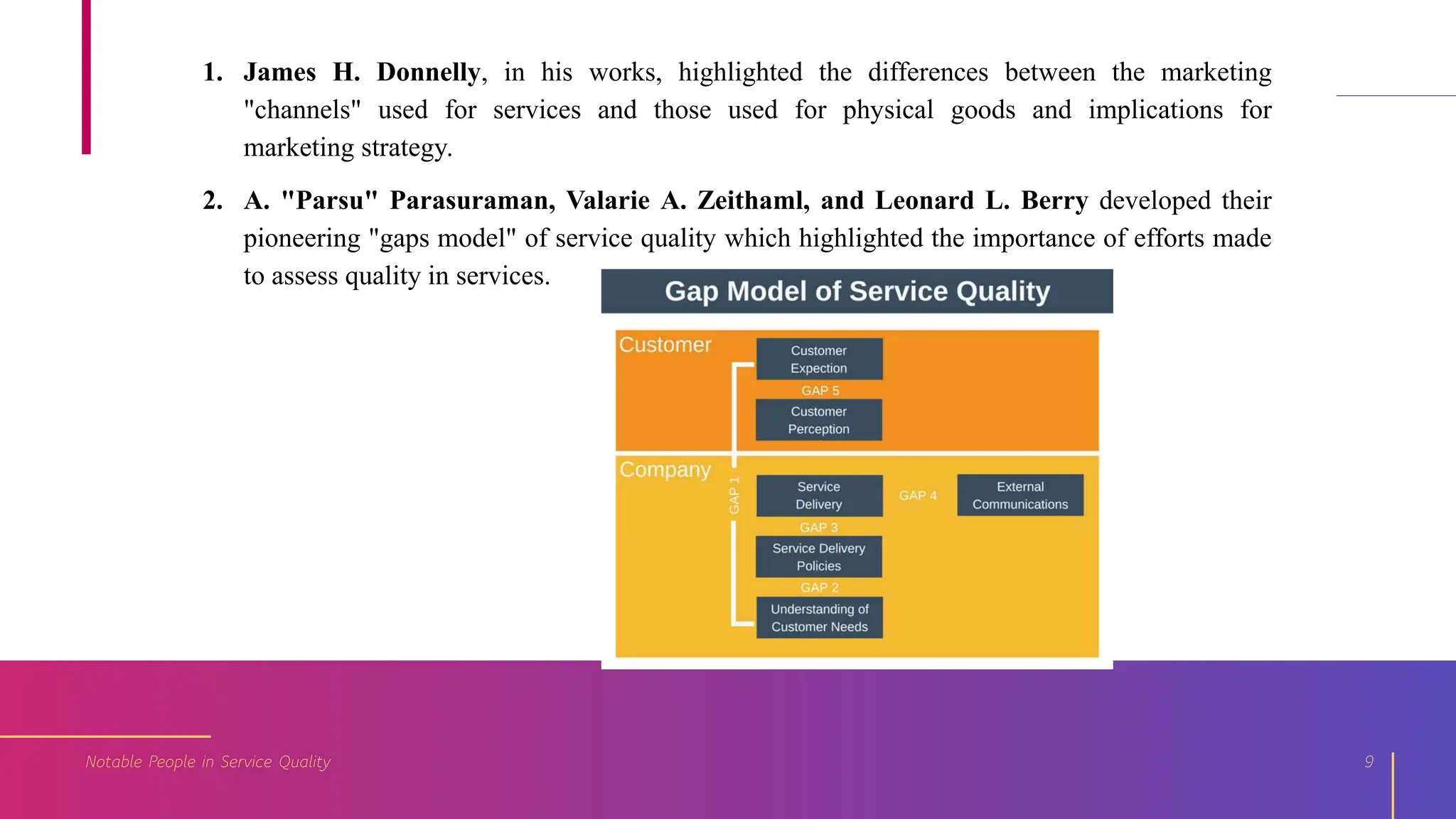 Lesson 2- NOTABLE PEOPLE in SERVICE QUALITY.pptx