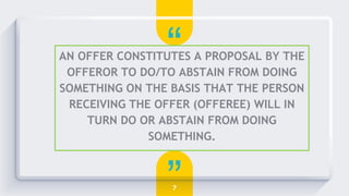 Contract law Introduction: Lesson 2-OFFER.pptx