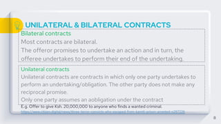 Contract law Introduction: Lesson 2-OFFER.pptx