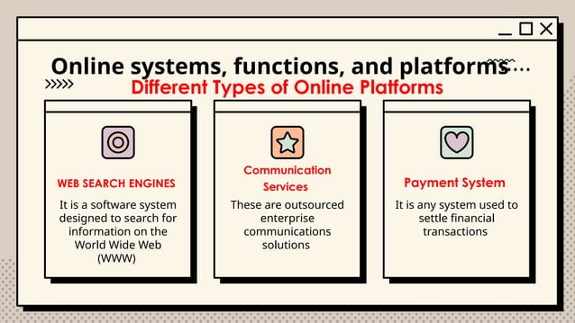 Lesson 2 - Online systems, functions, and platforms .pptx
