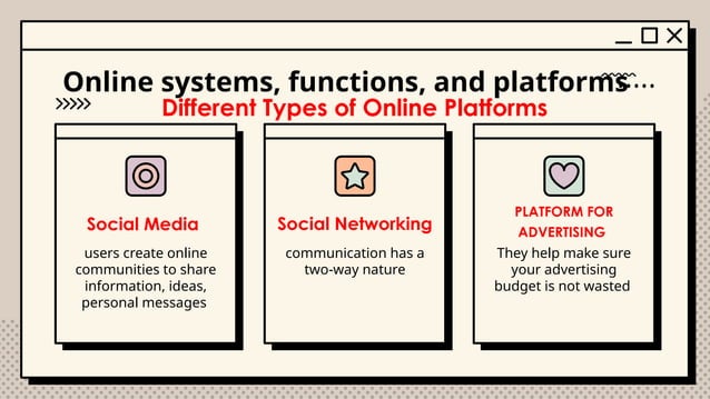 Lesson 2 - Online systems, functions, and platforms .pptx