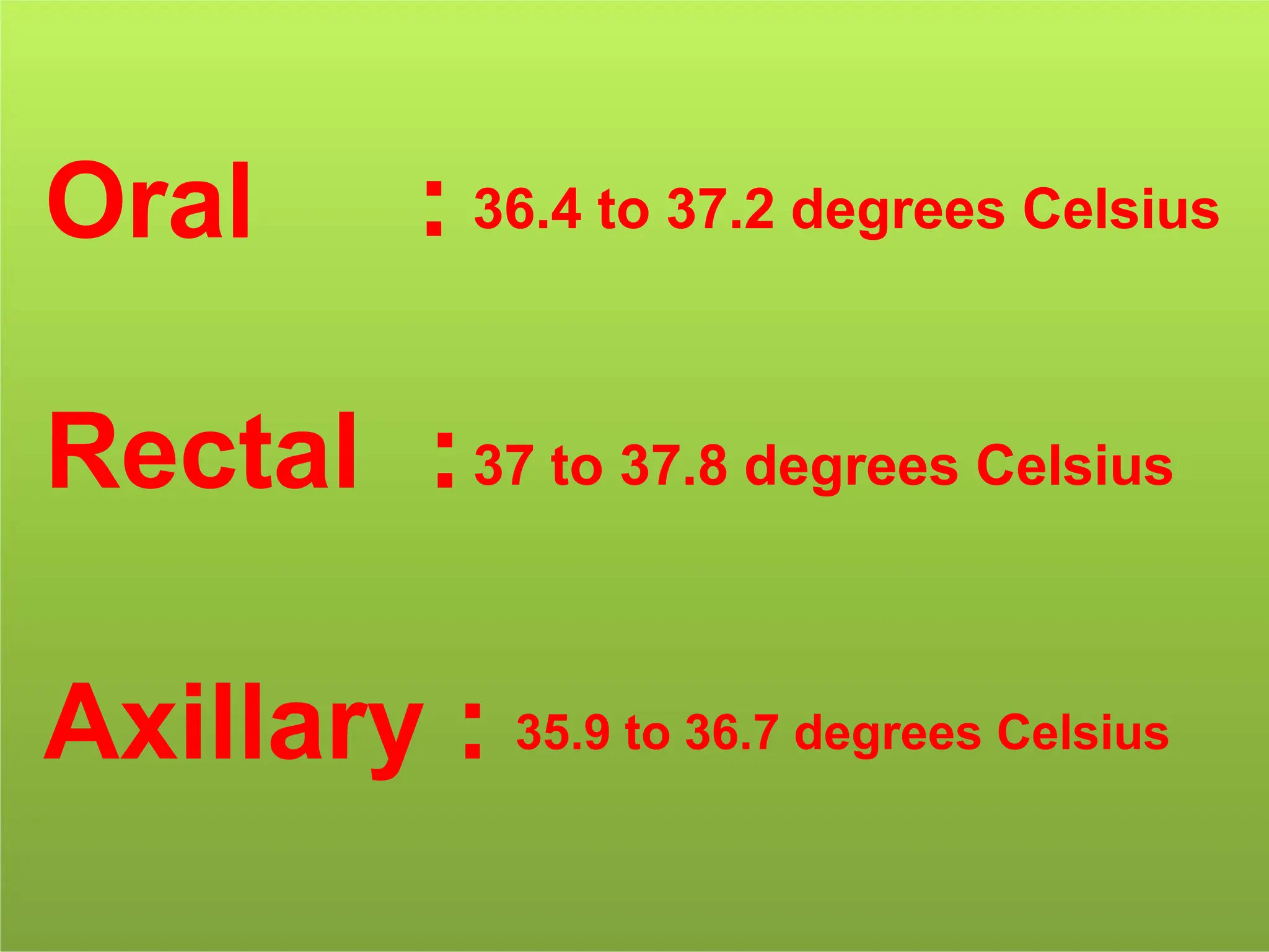 LESSON 2- OPERATING CAREGIVING TOOLS AND EQUIPMENTS.pptx