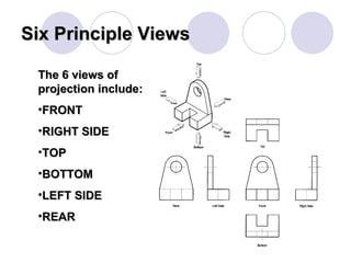 Lesson 2 orthographic drawing - tdj3 m0 | PPT