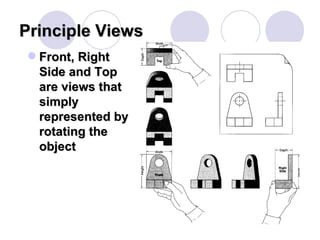 Lesson 2 orthographic drawing - tdj3 m0 | PPT