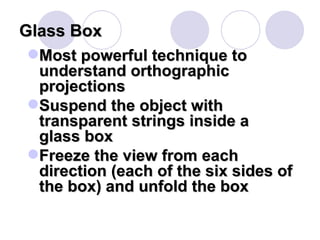 Lesson 2 orthographic drawing - tdj3 m0 | PPT