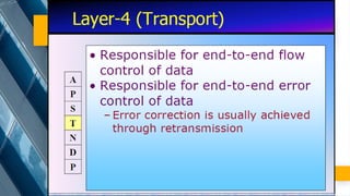OSI vs TCP/IP network reference model and layers | PPTX