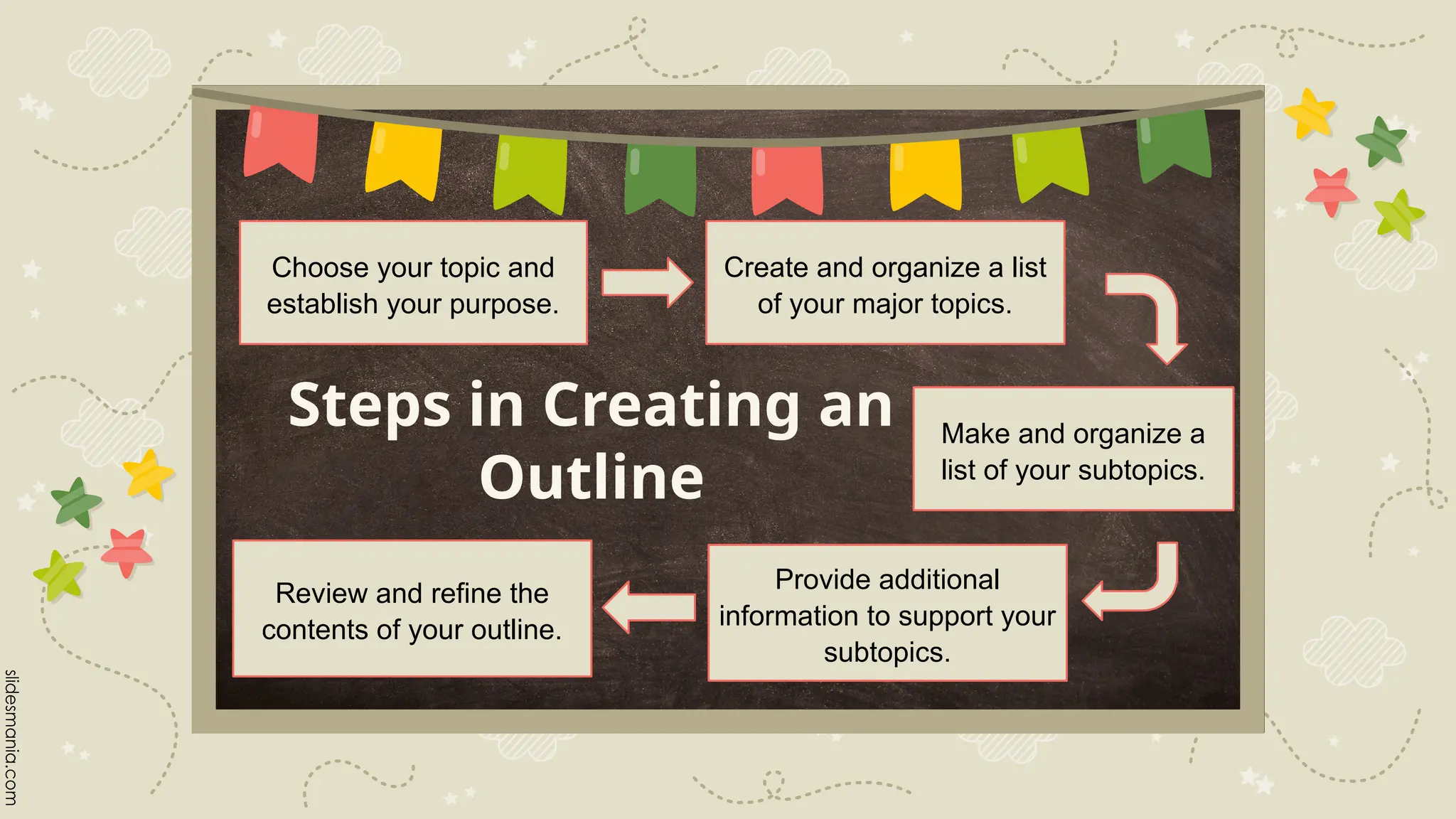Lesson 2- Outline- primary and secondary | PPTX