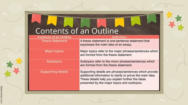 Lesson 2- Outline- primary and secondary | PPTX