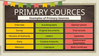Lesson 2- Outline- primary and secondary | PPTX