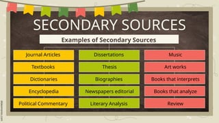 Lesson 2- Outline- primary and secondary | PPTX