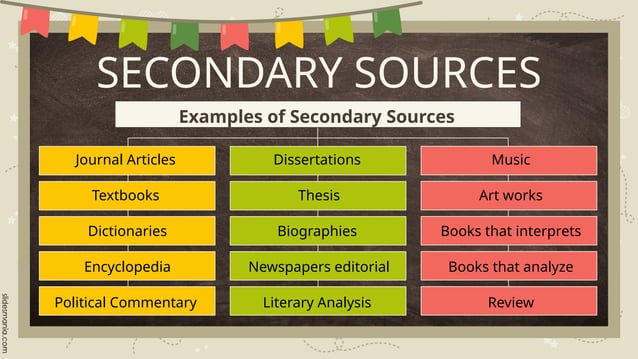 Lesson 2- Outline- primary and secondary | PPTX