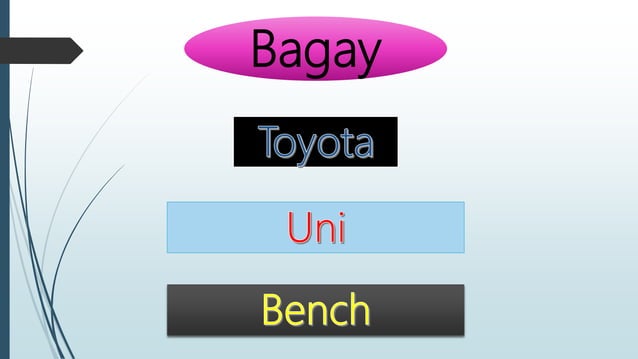 Pangngalang Pantangi | PPTX