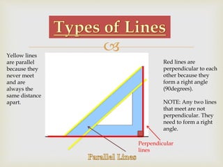 lesson2-parallel and perpendicular lines g7.pptx