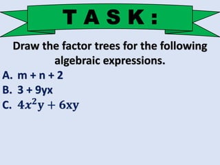 Parts of an Algebraic expression | PPTX